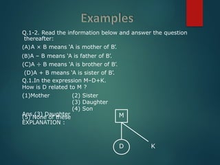 Blood Relation Aptitude questions and solustions | PPTX