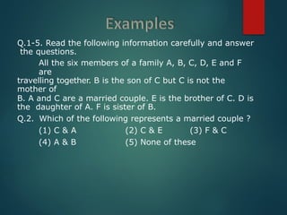 Blood Relation Aptitude questions and solustions | PPTX