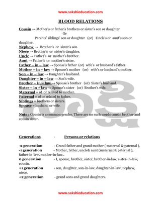 Blood relations | PDF