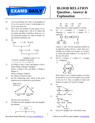blood relations.pdf