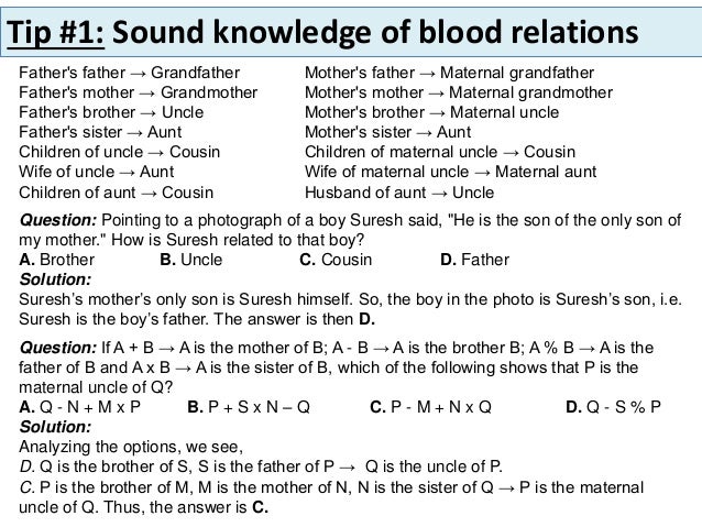 Tips on Cracking Reasoning Questions on Blood Relations