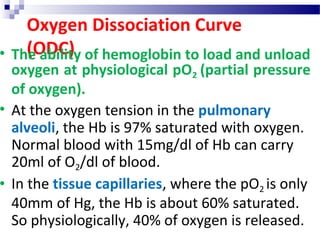 Blood respiratory function & jaundice | PPT
