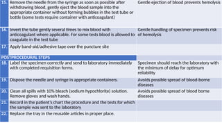 Blood sample collection procedure with steps | PPT
