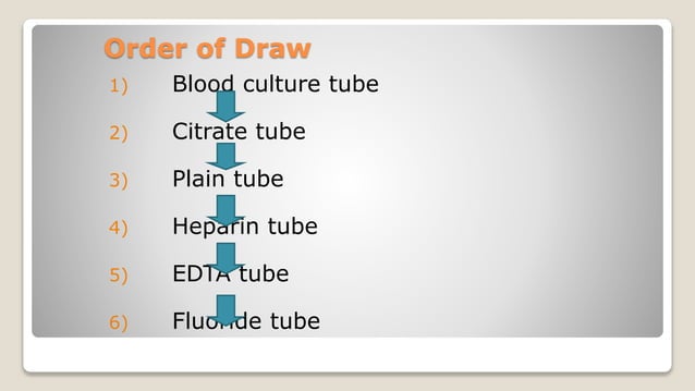 Blood sample collection procedure ppt | PPT