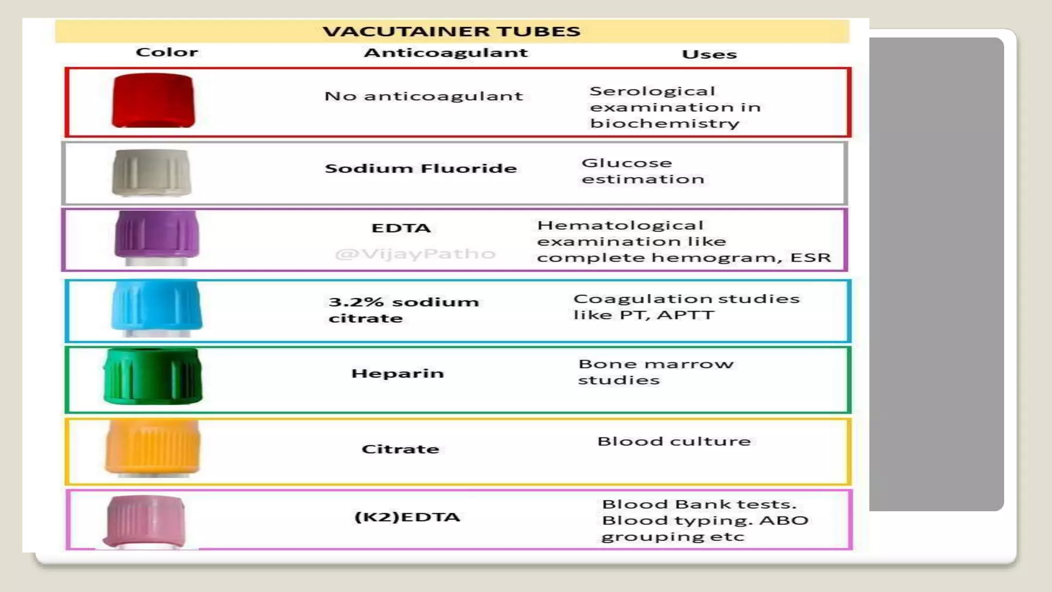 bloodsamplecollectionppt-.pptx