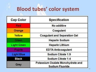 Blood samples | PPTX
