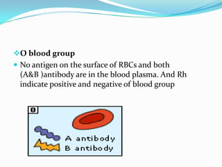 composition of blood | PPTX