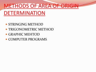 Blood spatter | PPTX