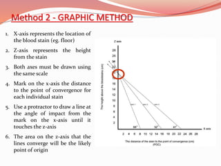 Blood spatter | PPTX