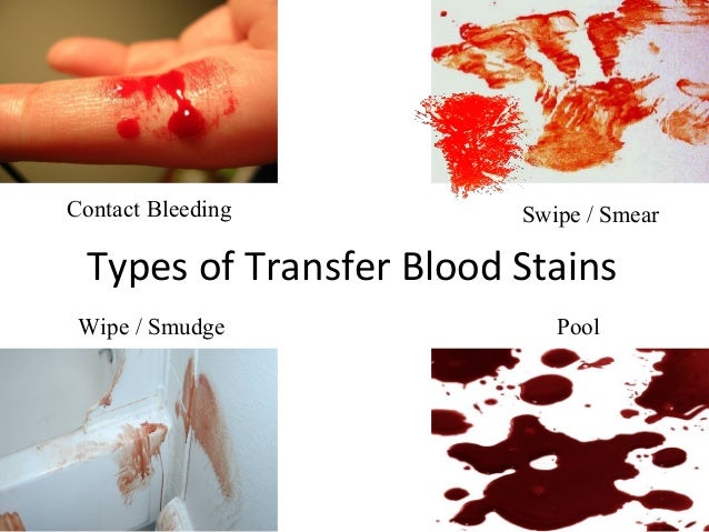 Blood Spatters Analysis