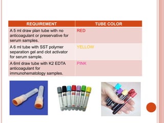 Blood specimen collection | PPTX