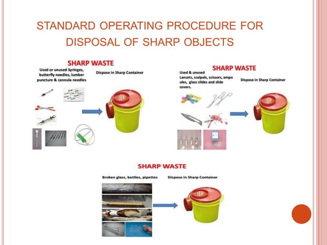 Blood specimen collection | PPTX