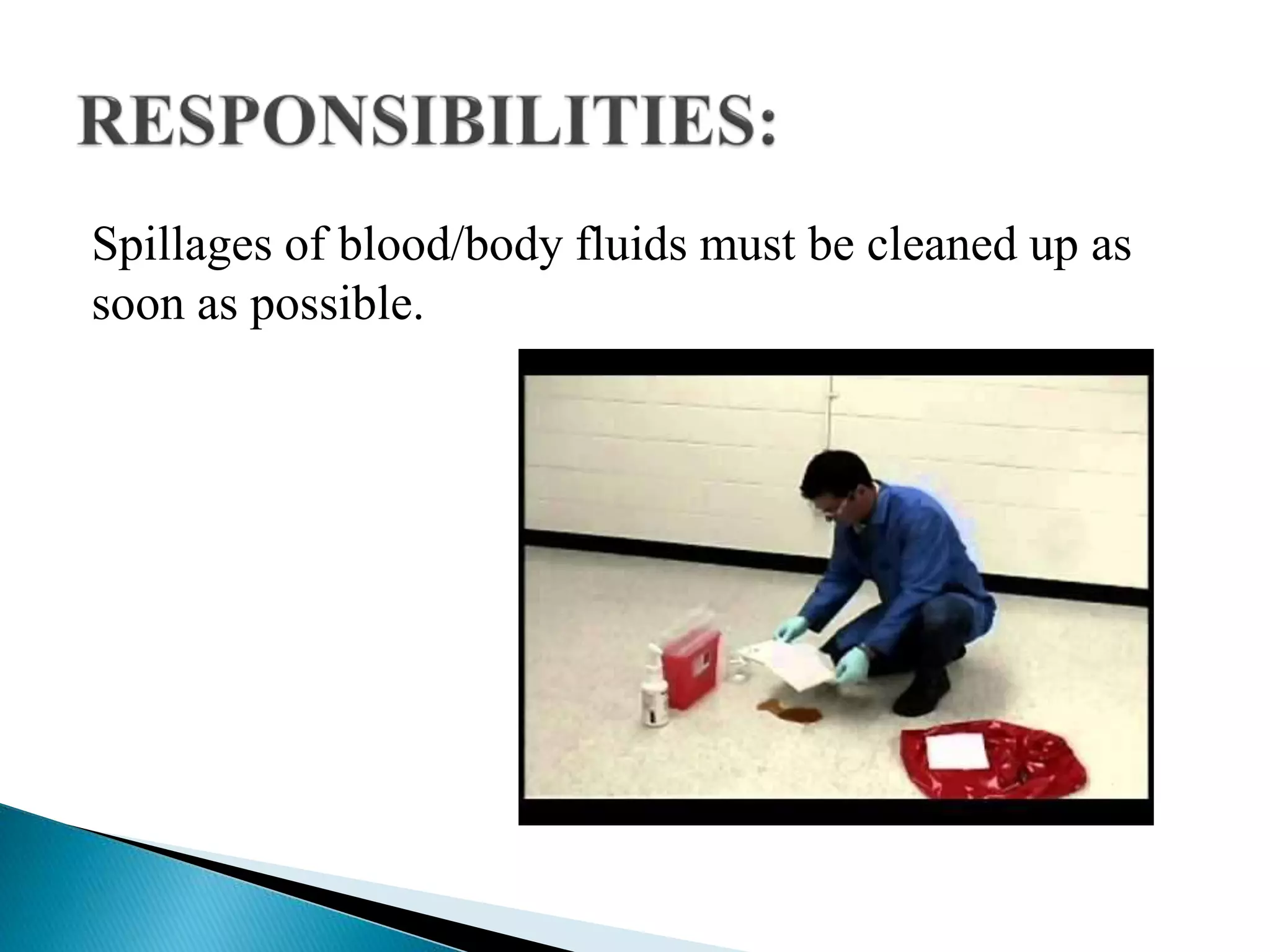 Blood Spillage | PPTX