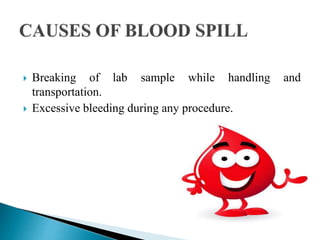 Blood Spillage | PPTX