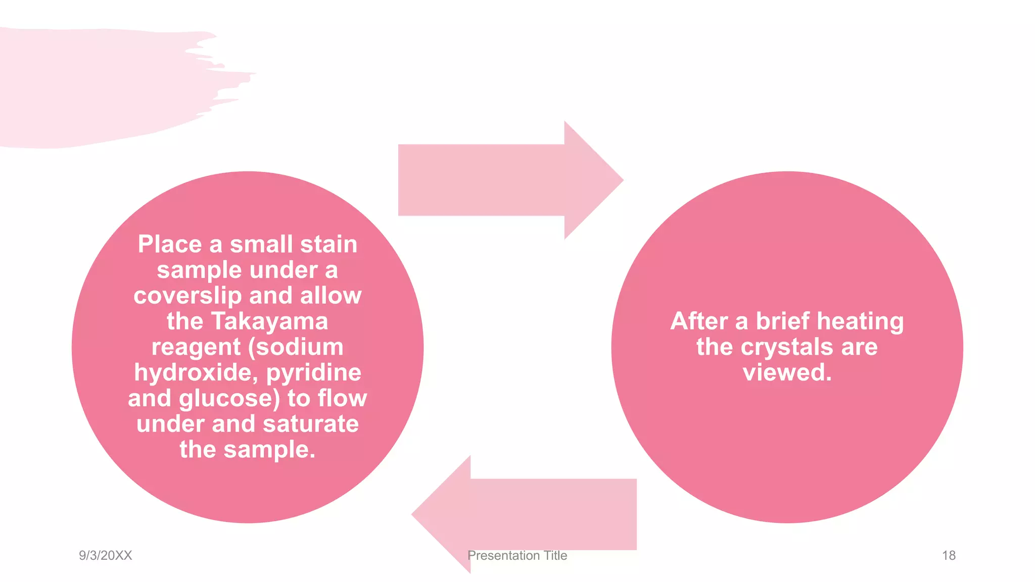 Blood stain 1.pptx