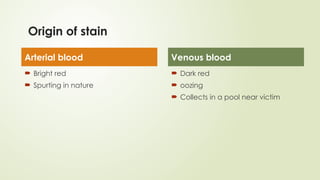 Blood stain Analysis in Forensic Medicine.pptx