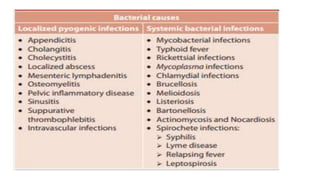 blood stream infections in microbiology CBME curriculum | PPTX