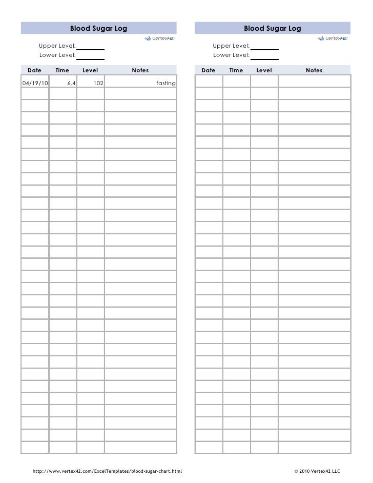 Printable Monthly Blood Sugar Log Printable Monthly Blood Sugar Log