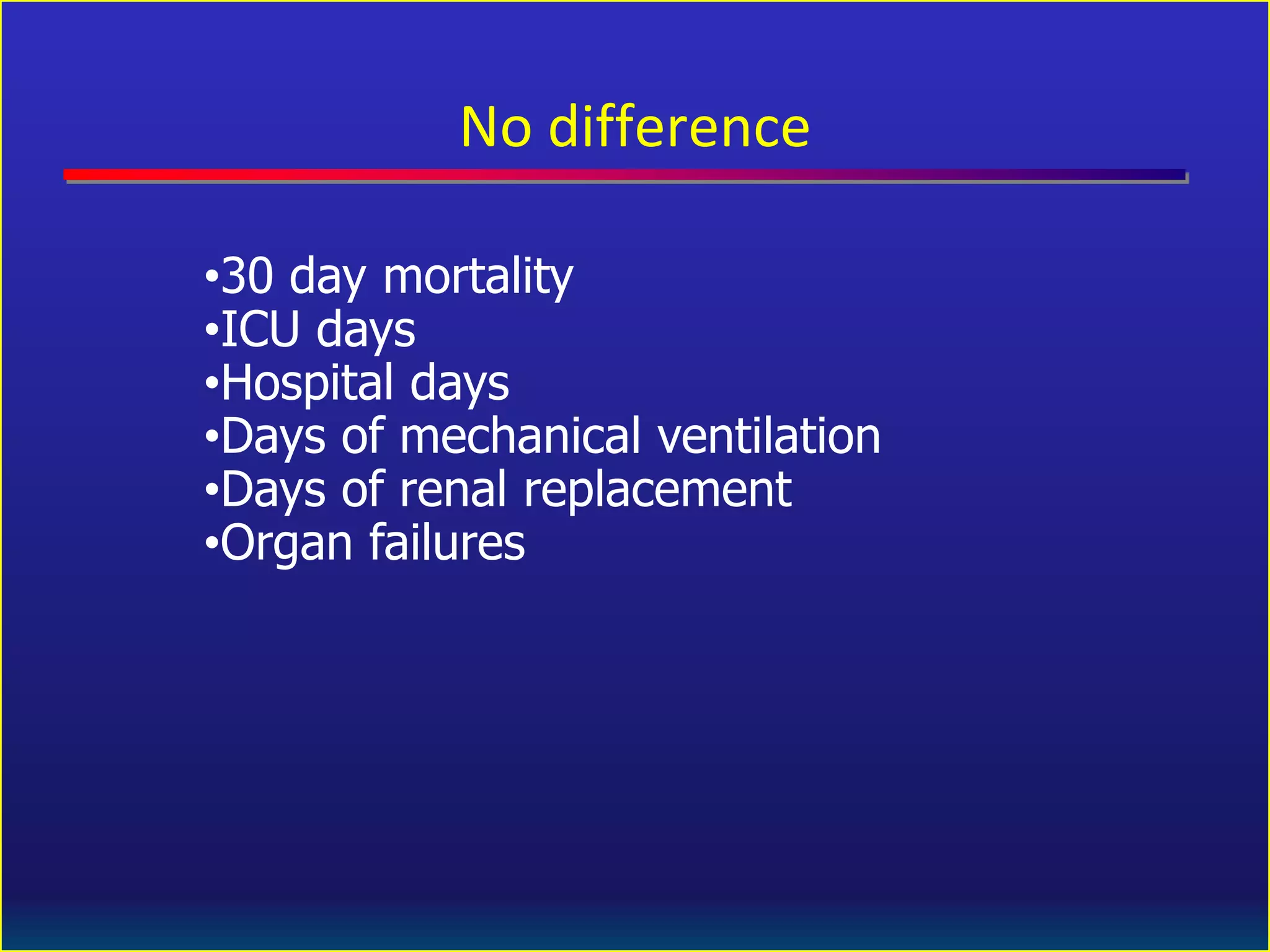 Sugar Control in ICU | PPSX