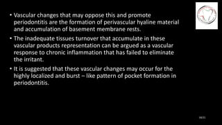BLOOD SUPPLY FOR PERIODONTIUM | PPTX