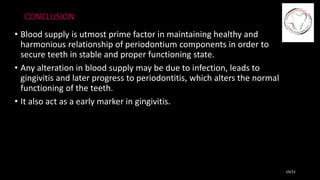 BLOOD SUPPLY FOR PERIODONTIUM | PPTX