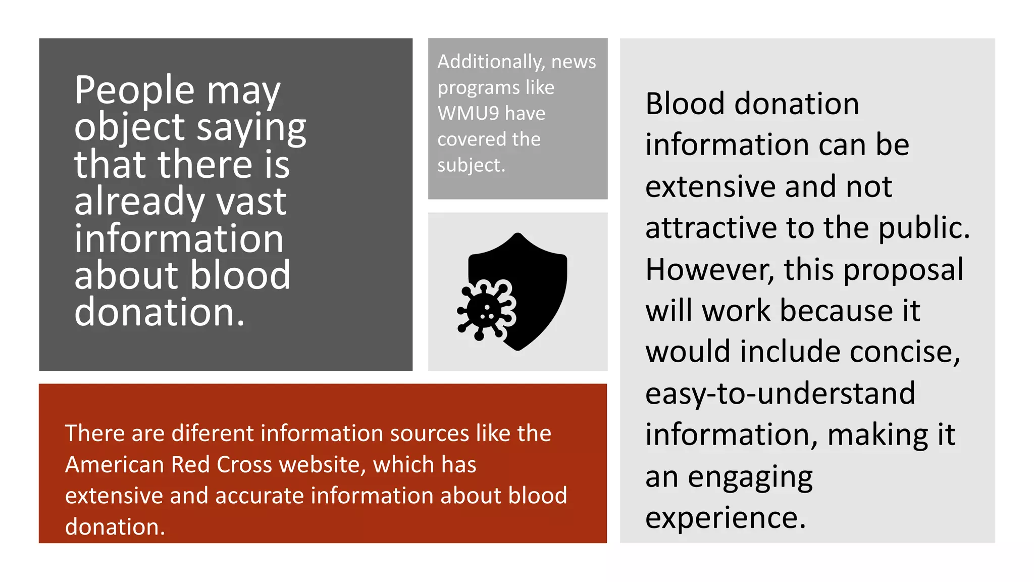 Blood supply shortage | PPT