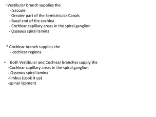 Blood supply to cochlea.pptx
