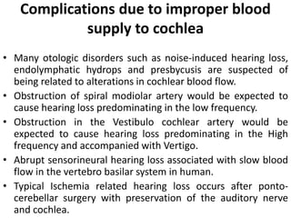 Blood supply to cochlea.pptx