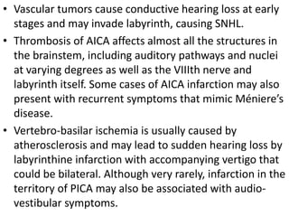 Blood supply to cochlea.pptx