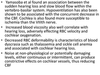 Blood supply to cochlea.pptx