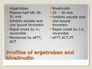 Blood cell Trauma | PPT
