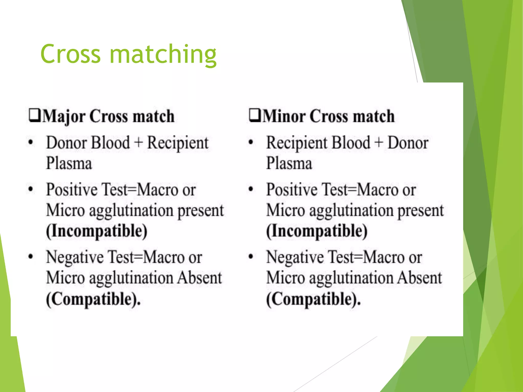 Blood transfusion in animals | PPTX