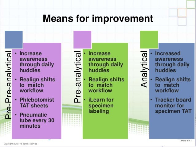 Achieving Optimal Laboratory Blood Testing TAT