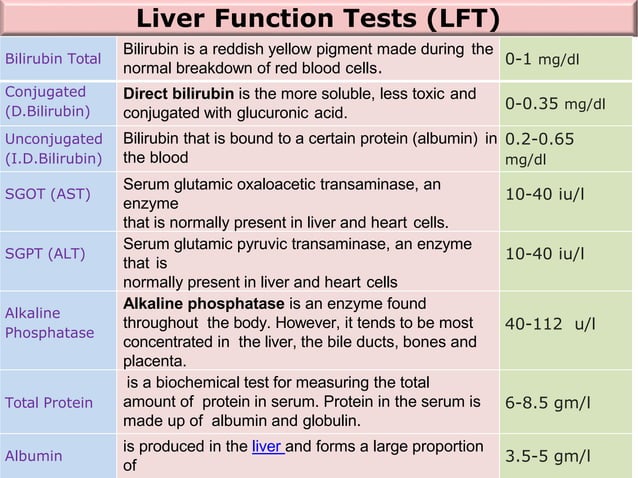Blood test normal values and it's importance | PPTX