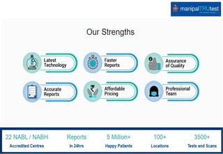 Blood Test Centre in Mumbai - Manipal TRUtest.ppt