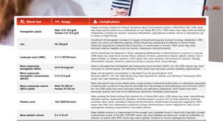 How to Read Blood Test Results- Discounted Labs | PPT