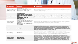 How to Read Blood Test Results- Discounted Labs | PDF
