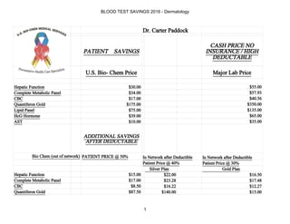 Blood test savings 2016 | PDF