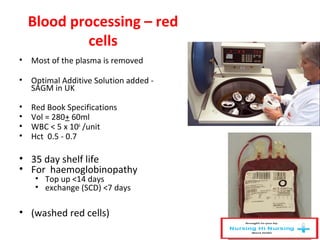 Blood transfusion | PPT