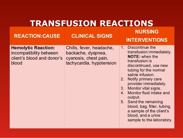Blood transfusion
