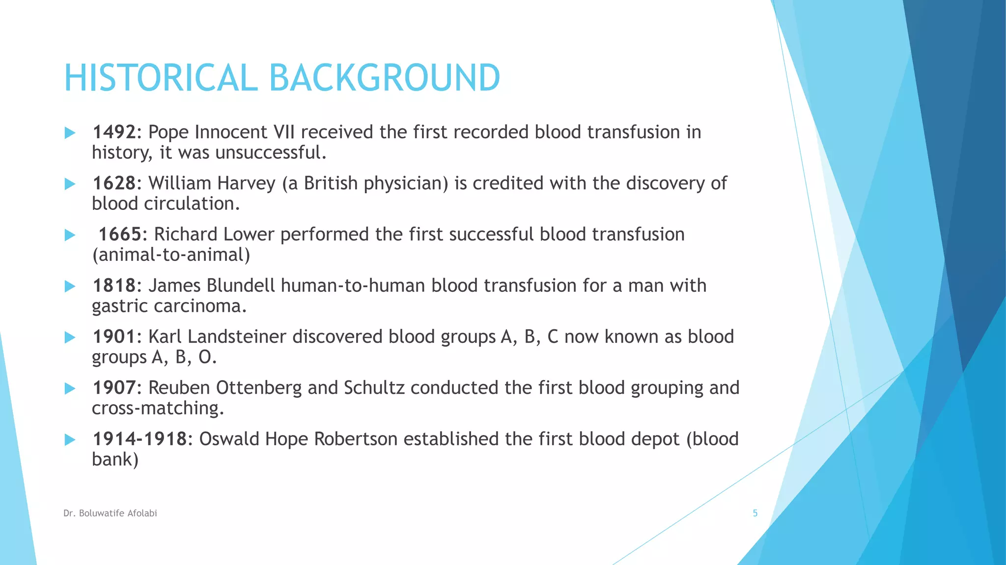Blood Transfusion (Principles and procedure) | PPTX