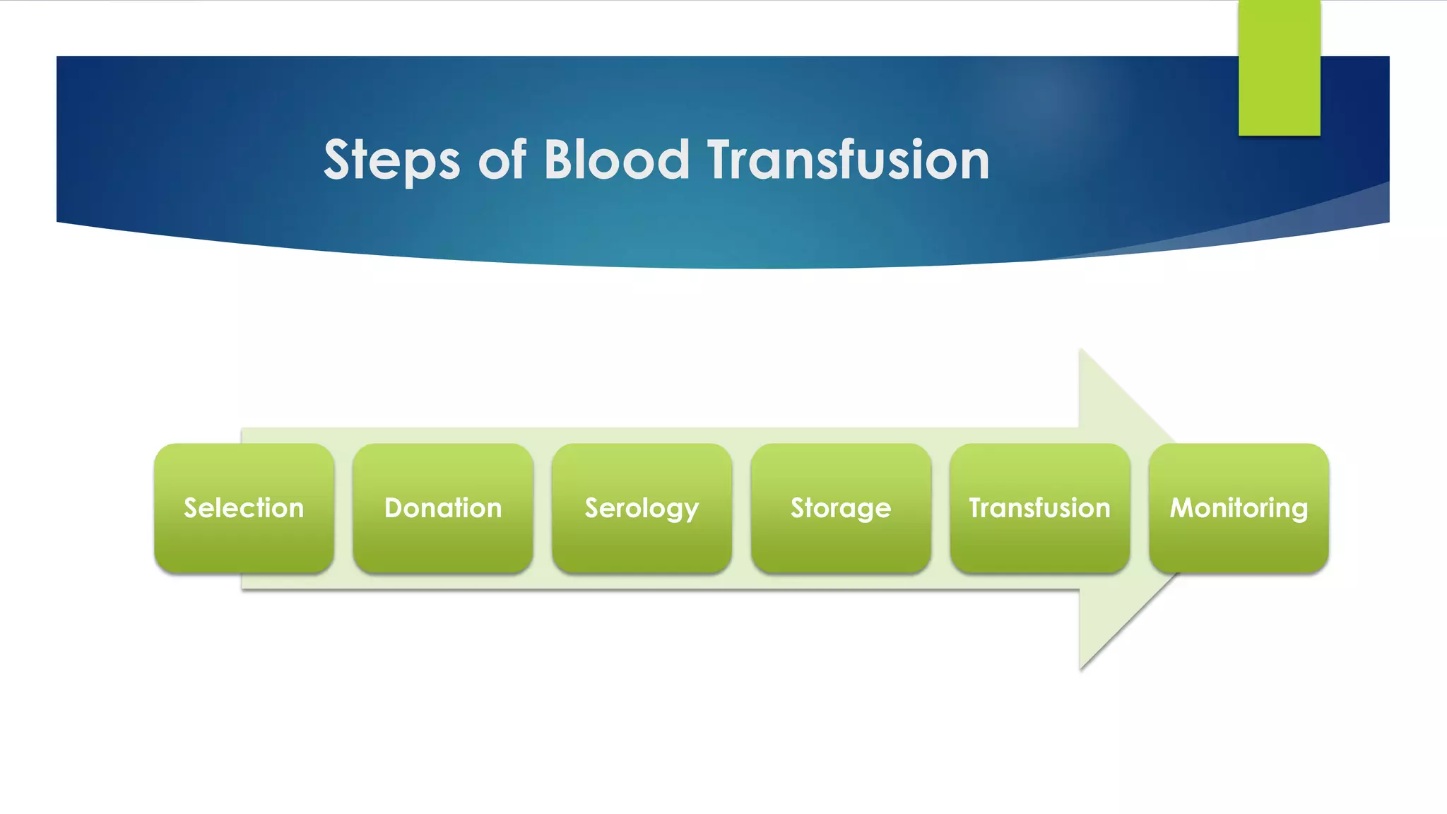 Blood transfusion.pdf