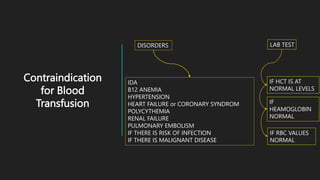 Blood Transfusion lecture information.pptx