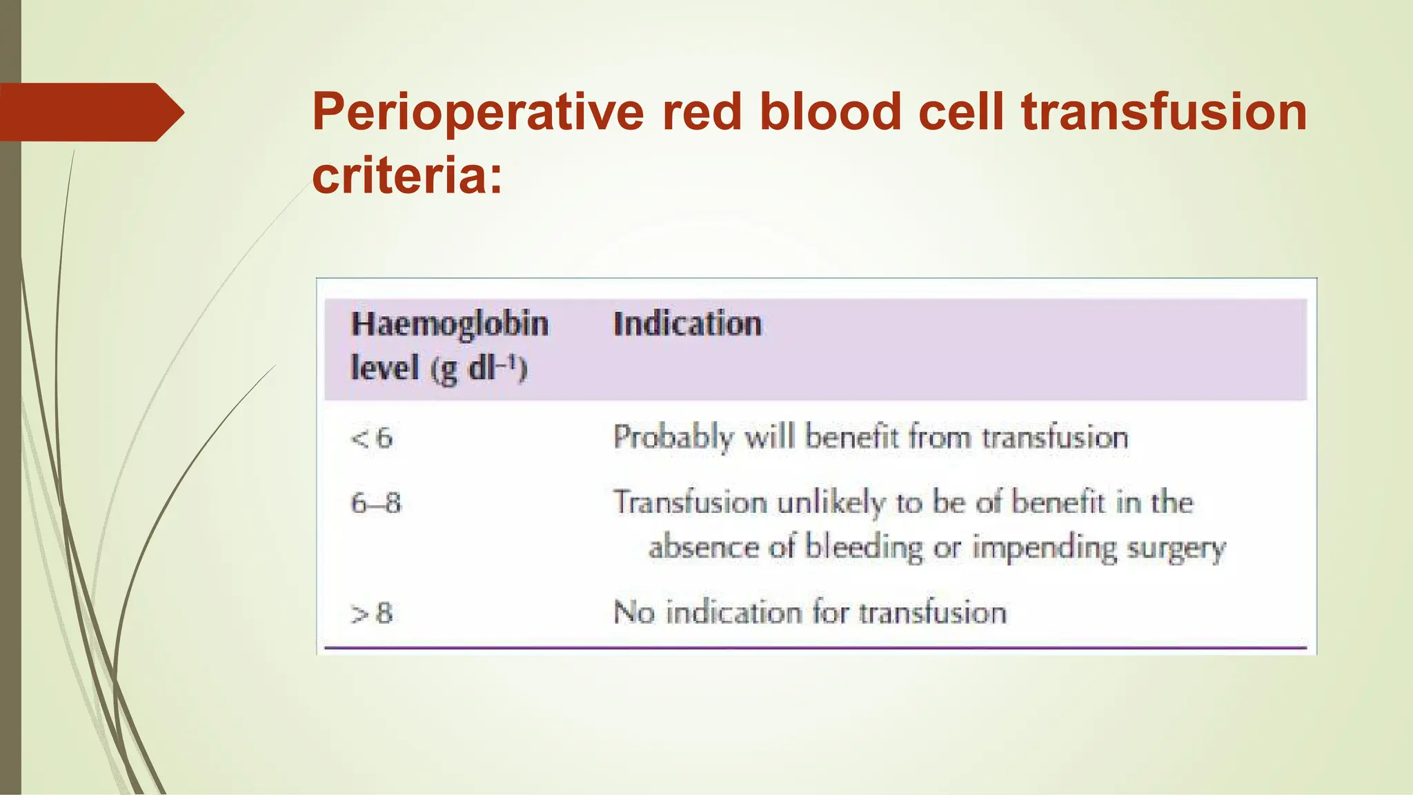 Blood Transfusion | Understanding the Essentials of Blood Transfusion ...