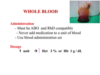 Blood transfusion for required persons.pptx