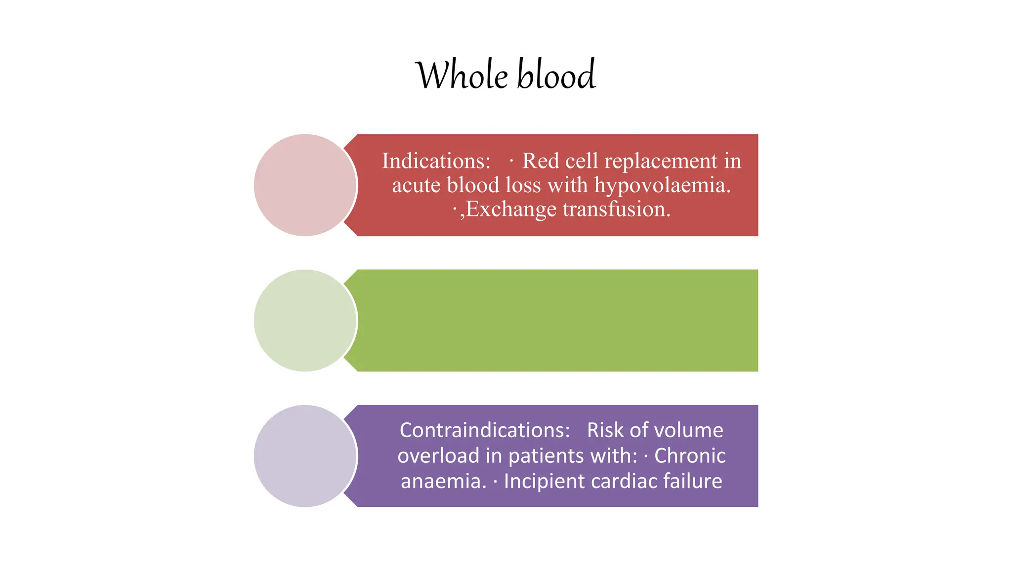 BLOOD transfusion AND ITS RELATED .pptx | Blood Disorders | Diseases ...