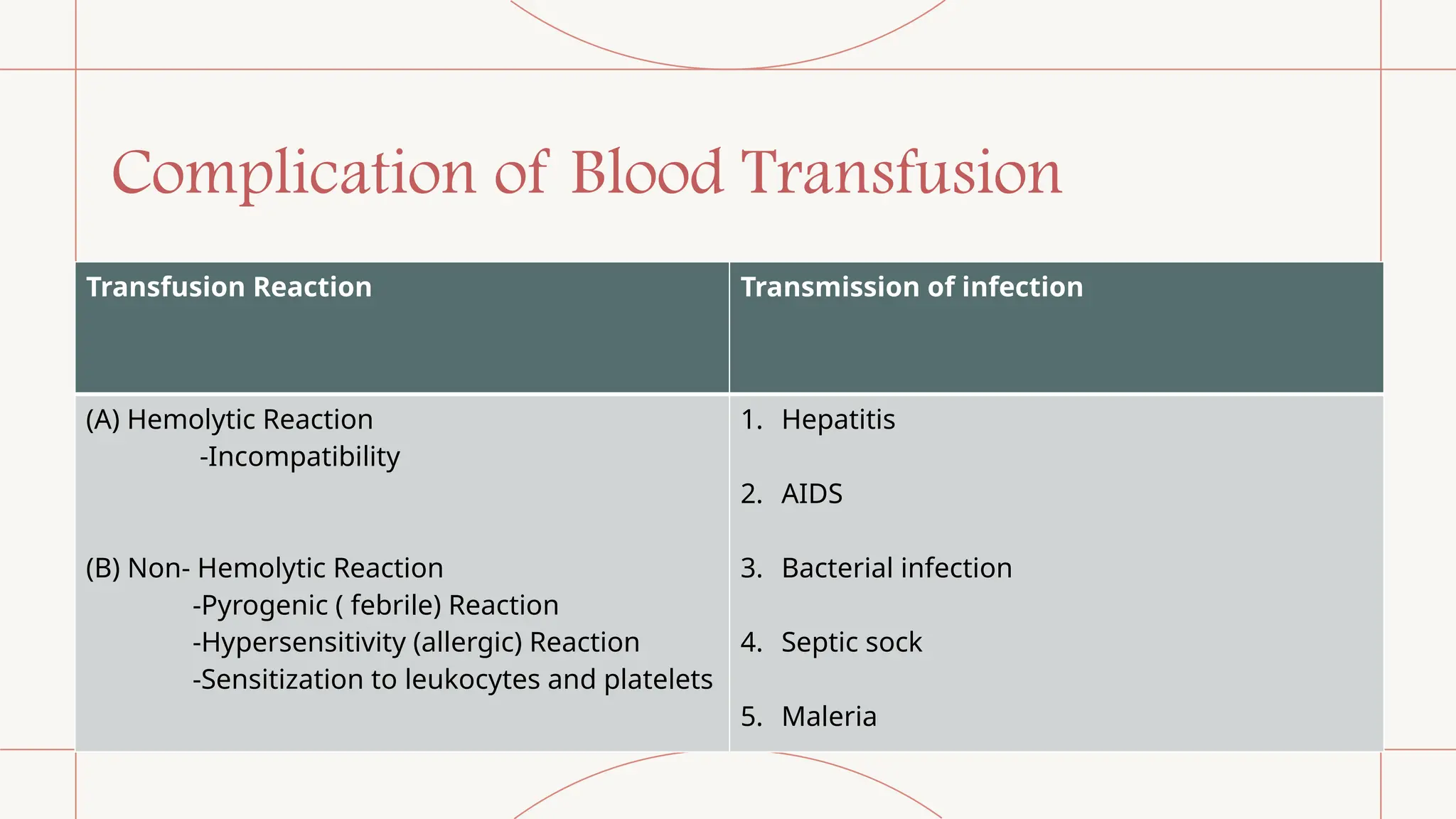 Blood transfusion procedure (BT).pptx