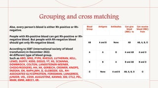 Blood transfusion procedure (BT).pptx