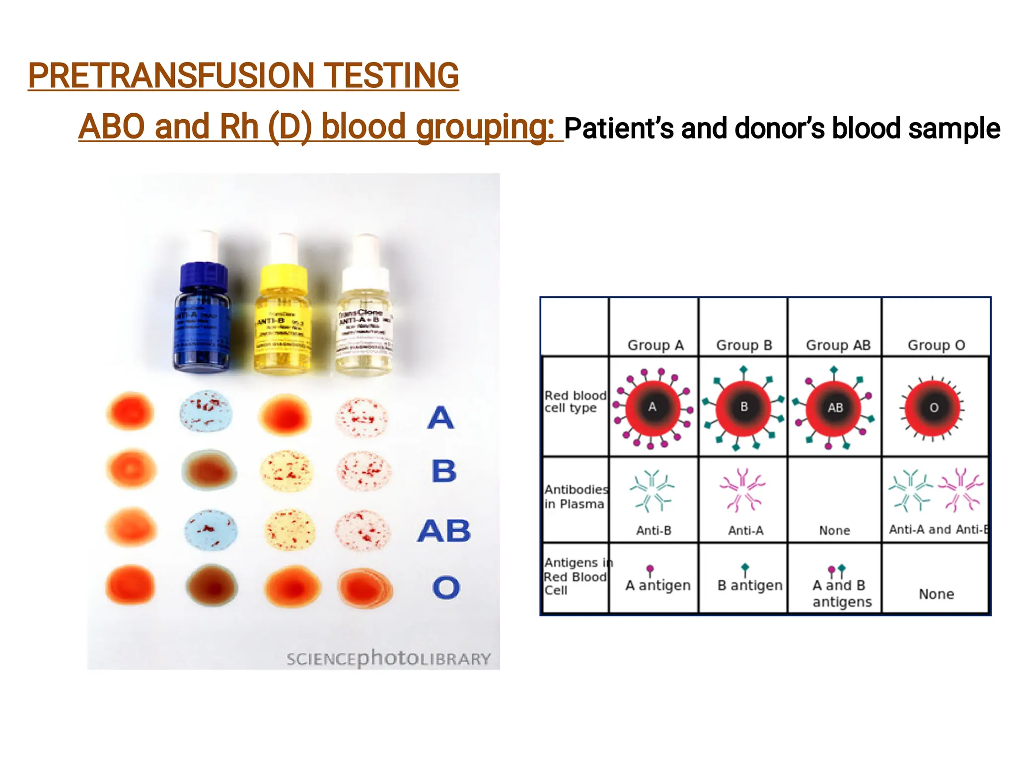 Blood Transfusion . Nursing Education pdf | PDF