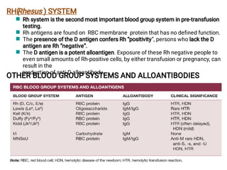 Blood Transfusion . Nursing Education pdf | PPT